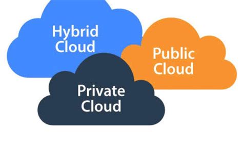 Lay Dedhia On Linkedin Aws Cloud Security Clouddeployment