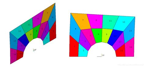 ansys 有限元分析 网格划分 ansys三角形网格划分 csdn博客