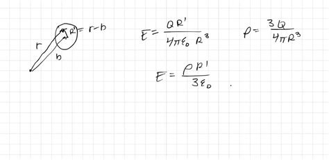 a An insulating sphere with radius a has a uniform charge density ρ