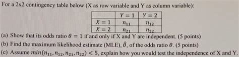 Solved N12 For A 2x2 Contingency Table Below X As Row