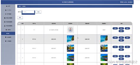 Javaphpnodejspython电子商务平台管理系统【2024年毕设】 Csdn博客