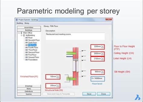 Bricscad Bim Parametric Modeling Level Wise Smart Ways To Work With Dwg Cad