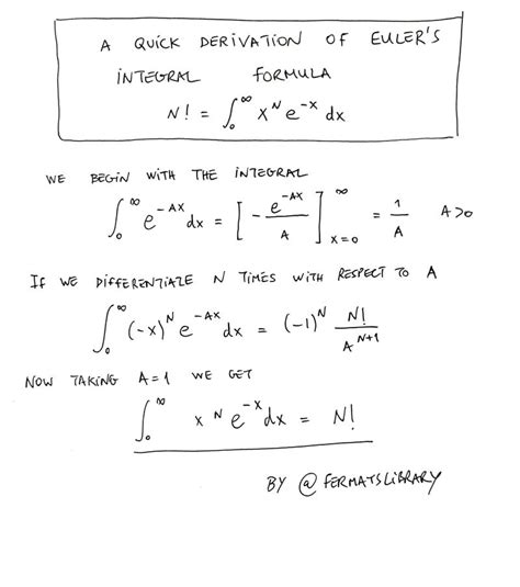 A Quick Derivation Of Eulers Integral Formula Fermats Library 39