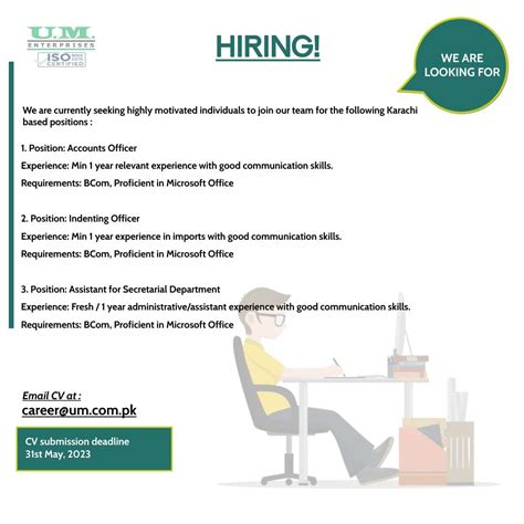 Nabeel Uddin Chrp On Linkedin Hiringalerts Opportunities2023