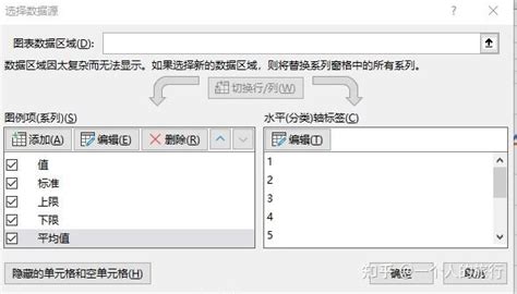 如何用excel做spc图 知乎