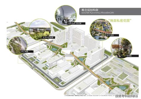 一纵两横！南沙明珠科学园建设进度条更新！附最新设计方案中科院科学城规划