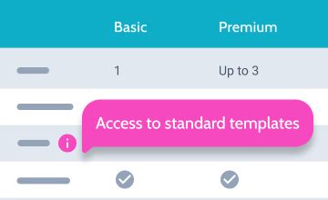 Pricing Table Widget For Elementor Crocoblock