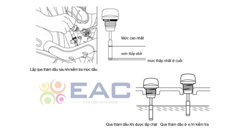 Hướng Dẫn Kiểm Tra Thay Dầu Xe Máy Eac