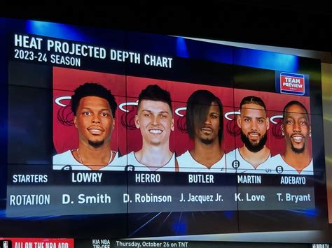 God Dammit Jimmy Lol Rheat