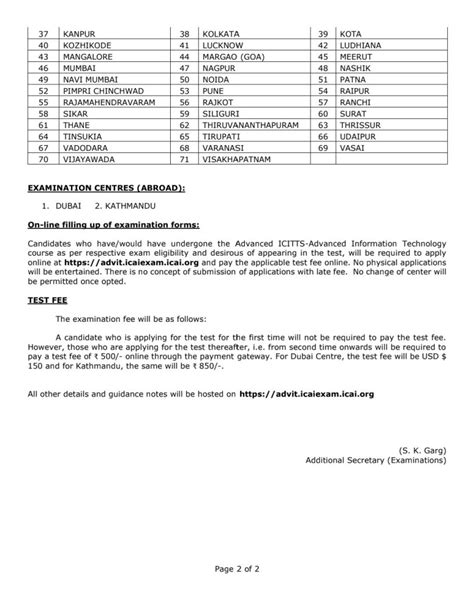 Schedule Of Advanced Integrated Course On Information Technology And Soft