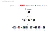 Tp Guide Tacticus Wiki Fandom