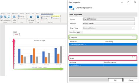 How To Insert A Chart From Scratch Into Your Template Dynamics 365