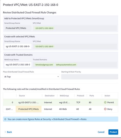 Protect VPC VNets Documentation
