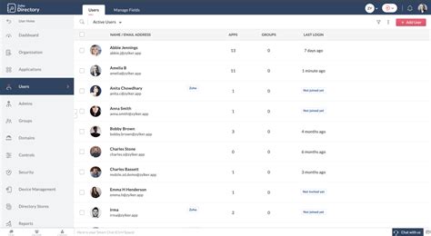 Zoho Directory Reviews Pricing GoodFirms