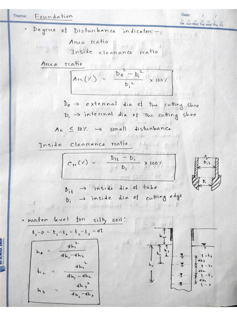 Foundation Formulas Pdf Pdf