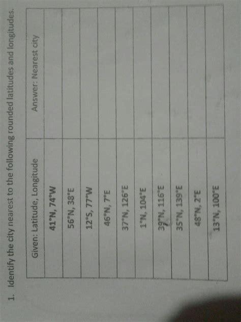 Identify The City Nearest To The Following Rounded Latitudes And