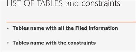 Solved LIST OF TABLES And Constraints Tables Name With All Chegg Com