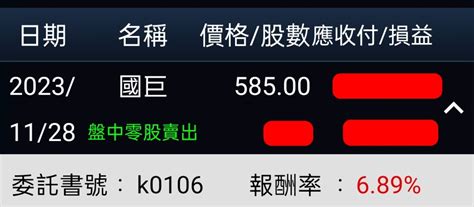 2327 國巨 記錄｜cmoney 股市爆料同學會