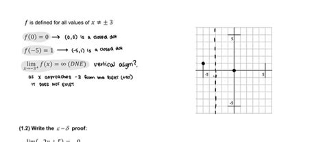 solved hello i have a section on review for sketching graphs