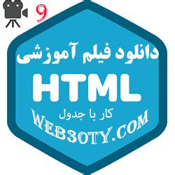 Html Table Html Html