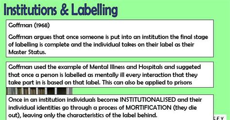 Interactionism Labelling Theory And Crime Deviance Teaching Resources