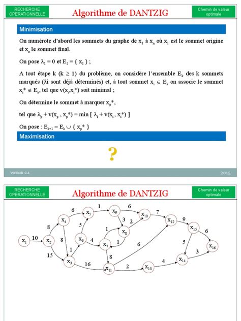 cho dantzig 1 15 pdf programmation informatique combinatoire