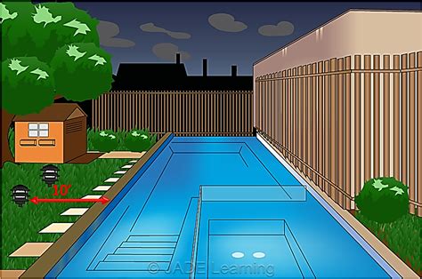 Pool And Spa Wiring Part I JADE Learning