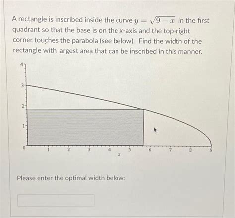Solved A Rectangle Is Inscribed Inside The Curve Y9−x In