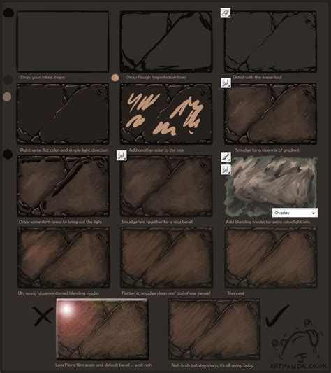 Texturingtutorials Polycount