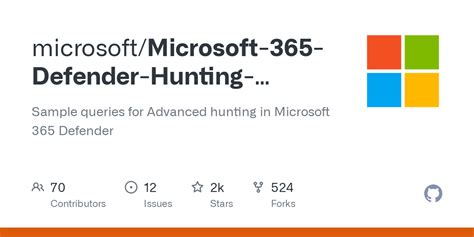 Github Microsoftmicrosoft 365 Defender Hunting Queries Sample