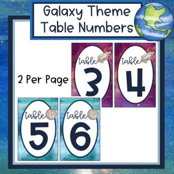 Galaxy Theme Table Numbers 1 10 By Lets Be Franco Tpt