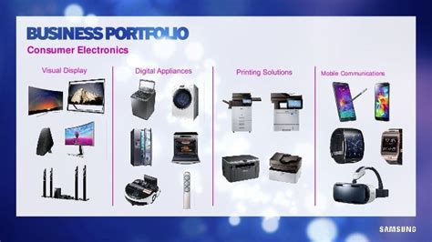 Case Study Samsung Μιχάλης Μόσχος