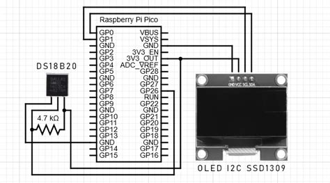 Pi Pico Temperature Monitor Wk