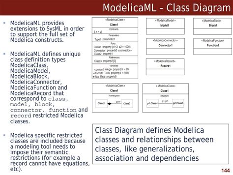Modelica