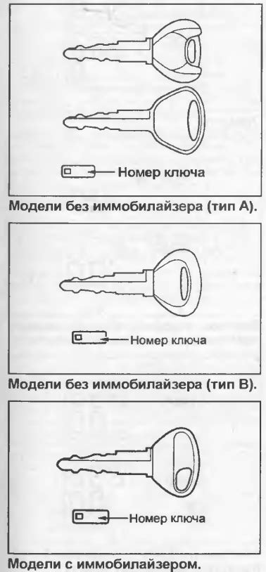 Блокировка дверей