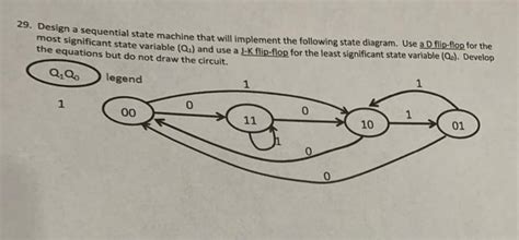 solved 29 design a sequential state machine that will