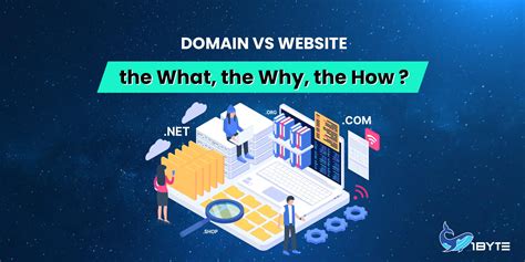 Domain Vs Website The What The Why The How Byte Byte