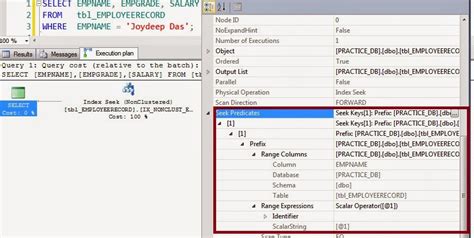 Microsoft Technologies Understanding The Execution Plan