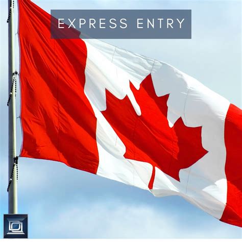 Express Entry To Canada A Step By Step Guide To Permanent Residency