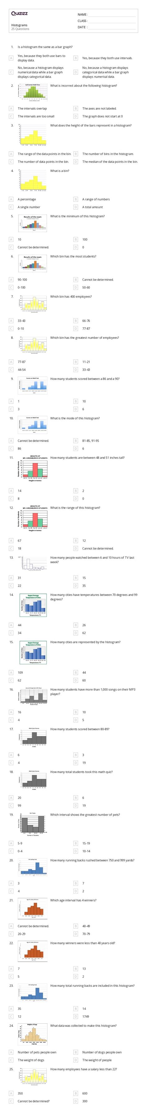 50 Histograms Worksheets For Grade 6 On Quizizz Free And Printable