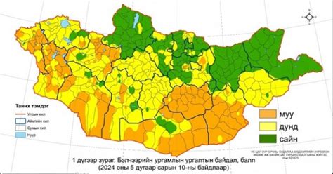 Баруун болон говийн аймгуудад бэлчээрийн ургамлын гарц муу байна