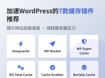 Wordpress Imwpcache Wordpress