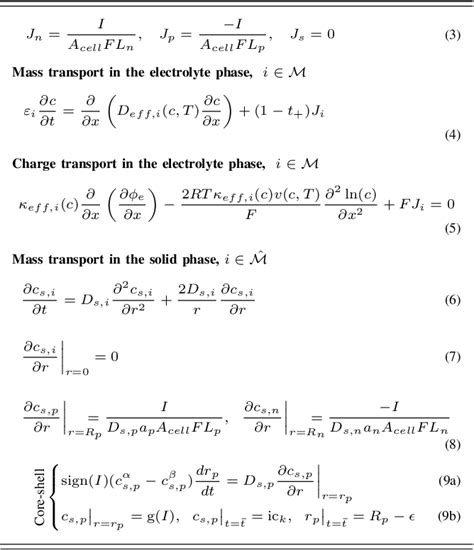 table i from core shell enhanced single particle model for lifepo4