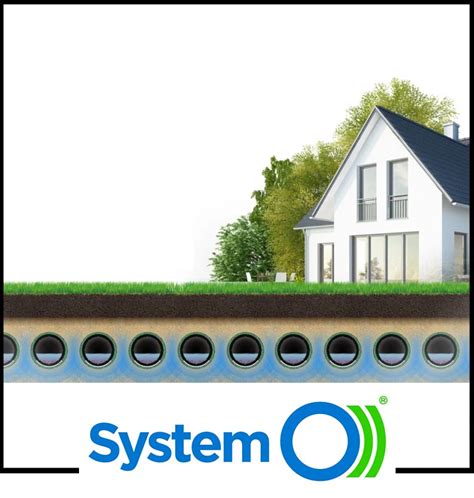 Advanced Enviro Septic In Saskatchewan Alberta Manitoba