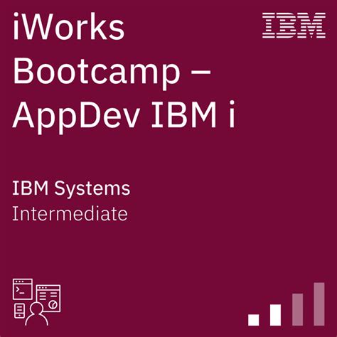 I2040 Nous Formons Vos Nouveaux Développeurs Ibm I Rpg Cobol Ile