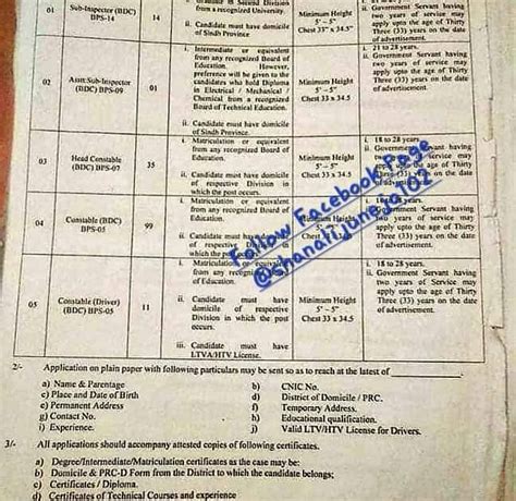 Sindh Police Sub Inspector Asi Head Constable Jobs September 2022