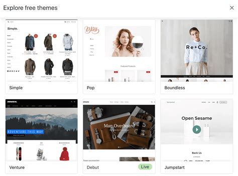 Shopify For Ecommerce How Does Shopify Work Disruptive Advertising