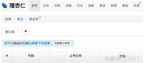 查指数估值，这些工具超实用 买指数基金时，我们需要知道目前各个指数都处在一个怎样的估值情况。那么，我们要怎么去查询指数的估值呢？很多财经网站和