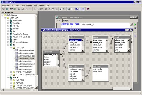 Entity Relationship Model Components