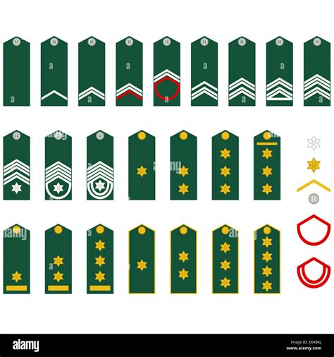 Nigerian Army Ranks Badges Picture